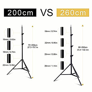 Meking T-Shape Photo Backdrop Stand, 8.56 x 6.56ft PVC Background Photography Support Stand System Kit with Carrying Bag & 4 Spring Clamps