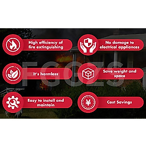 Household small fire extinguisher, automatic fire extinguisher, car battery fire protection, small power distribution cabinet fire extinguishing device, self-triggering fire extinguishing device