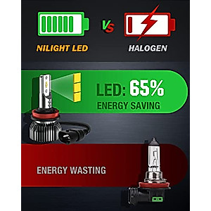 Nilight H11 LED Headlight Bulbs, 350% Brighter, 50W 10000lm Headlamp Bulbs, Mini Size, H9 High Beam, H11 Low Beam, H11/H9/H8/H16 Fog Light, 6000K Cool White, Pack of 2