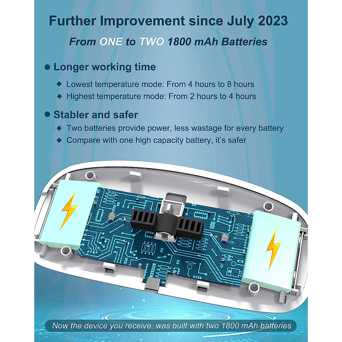 Electric Heating Pad, Portable Cordless Menstrual Heating Pad with 4 Heat Levels and 4 Massage Modes, Fast Large Heating Belly Wrap Belt for Cramps, Back Pain Relief Gifts for Women Girls Her(Black)