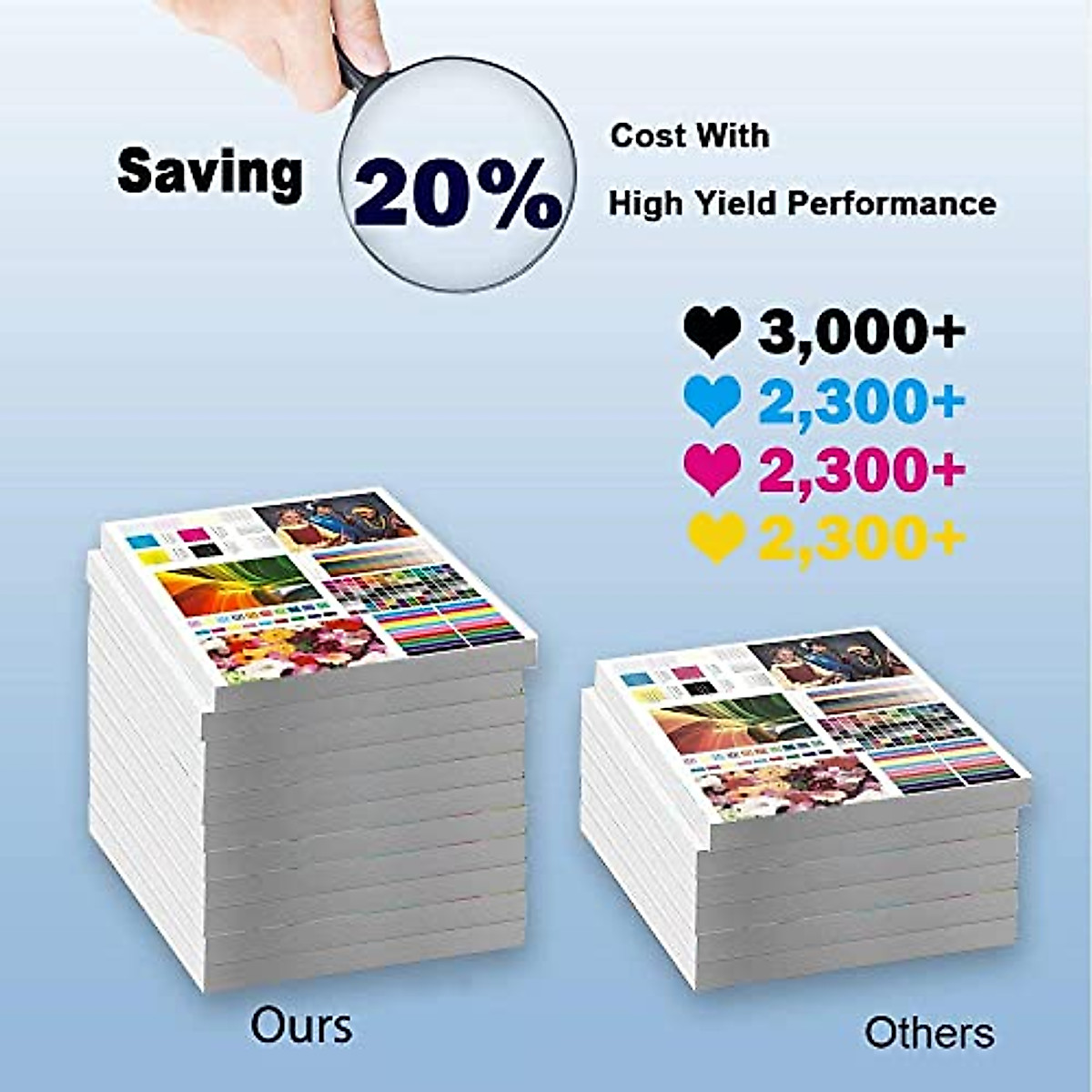 Kolasels (with Chip) 1-Pack (Black) Compatible HL-L3210CW L3230CDW L3270CDW Laser Toner Cartridge (High Capacity) Replacement for TN227 TN-227 (TN-227BK) Printer Toner Cartridge