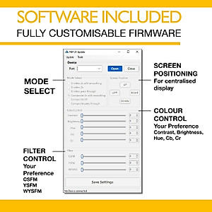 Kaico Nintendo 64 HDMI Adapter, N64 to hdmi for Nintendo 64 Super Nintendo, Super Famicom and Gamecube - Supports 2X Line-Doubling - A Simple Plug & Play for Nintendo 64, GC and SNES HDMI Adapter