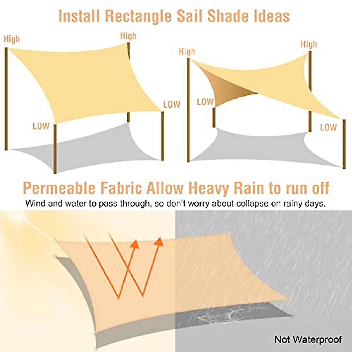 Duerer Sun Shade Sails Canopy 10' x 13' Rectangle, 95% UV Blockage, 185GSM Sail Shade Keep Cool for Patio, Garden, Pergola, Backyard, Outdoor Facility & Activities -Sand