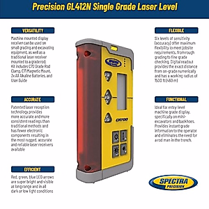 Spectra Precision CR700 Combination Laser Receiver with C70 Rod Clamp, C71 Magnetic Mount, Alkaline Batteries, Patented Reception Technology,Blue/green/red