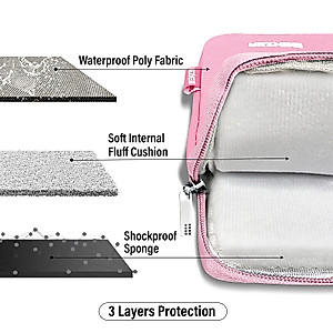 iBenzer Laptop Sleeve Bag for MacBook Air/Pro 13 13.3 14 inch, Carrying Case for 13 in Surface/HP/Dell/Lenovo Chromebook, Laptop Cover for M1 M2 Mac Air/Pro 13"-14”, Rose Quartz, BG13-RQ