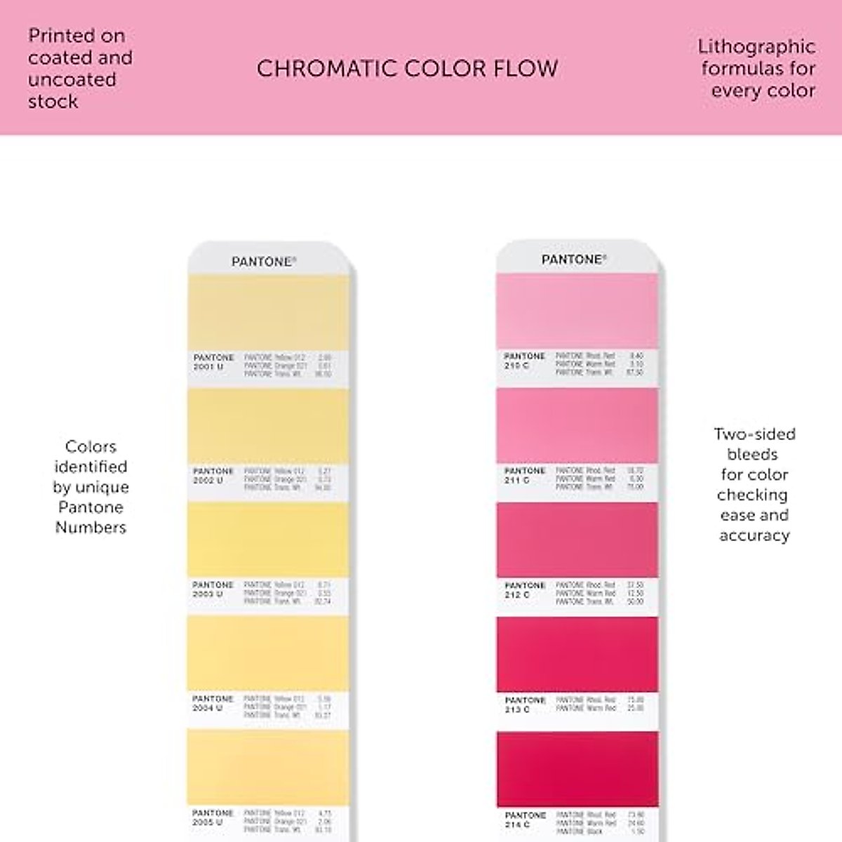 Pantone GP1601B 2022 Edition Coated and Uncoated Guide, Multi-Colour