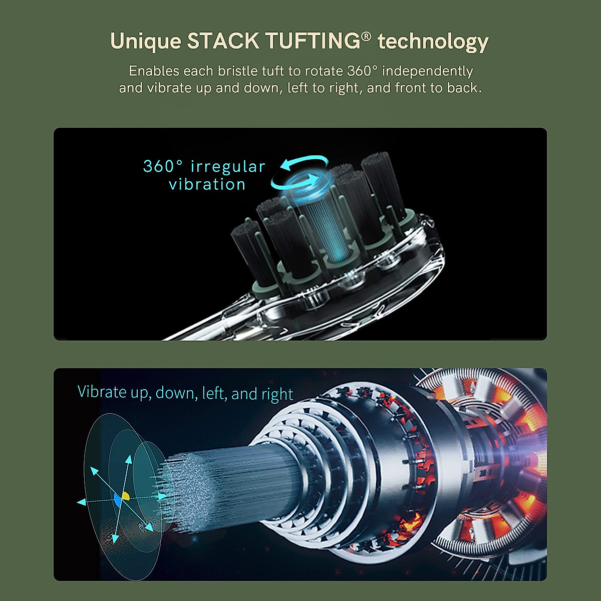 Flexforce Electric Toothbrush Adult, Rotating, Whitening Teeth Without Hurting Gums, 4 Replacement Toothbrush Heads, 1 Travel Box, 1 Dental Floss, Inductive Rechargeable, 5 Cleaning Modes, Green