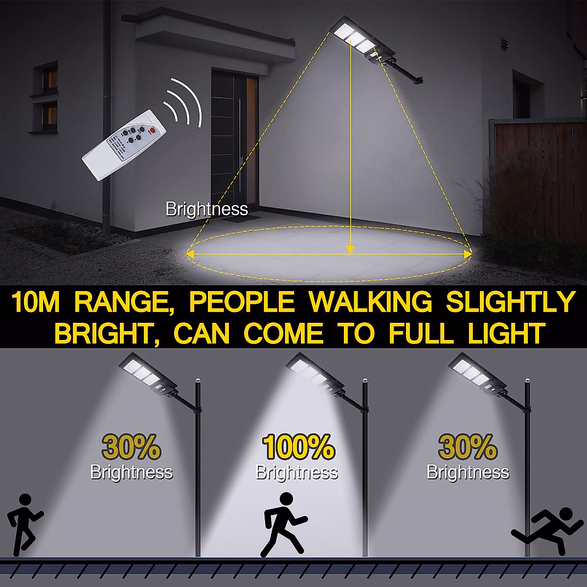 Vikrami 600W Solar Street Lights Outdoor Waterproof 60000LM, Dusk to Dawn, with Motion Sensor and Remote Control, Suitable for courtyards, Gardens, Streets, Garage, etc. Wall or Pole Mount