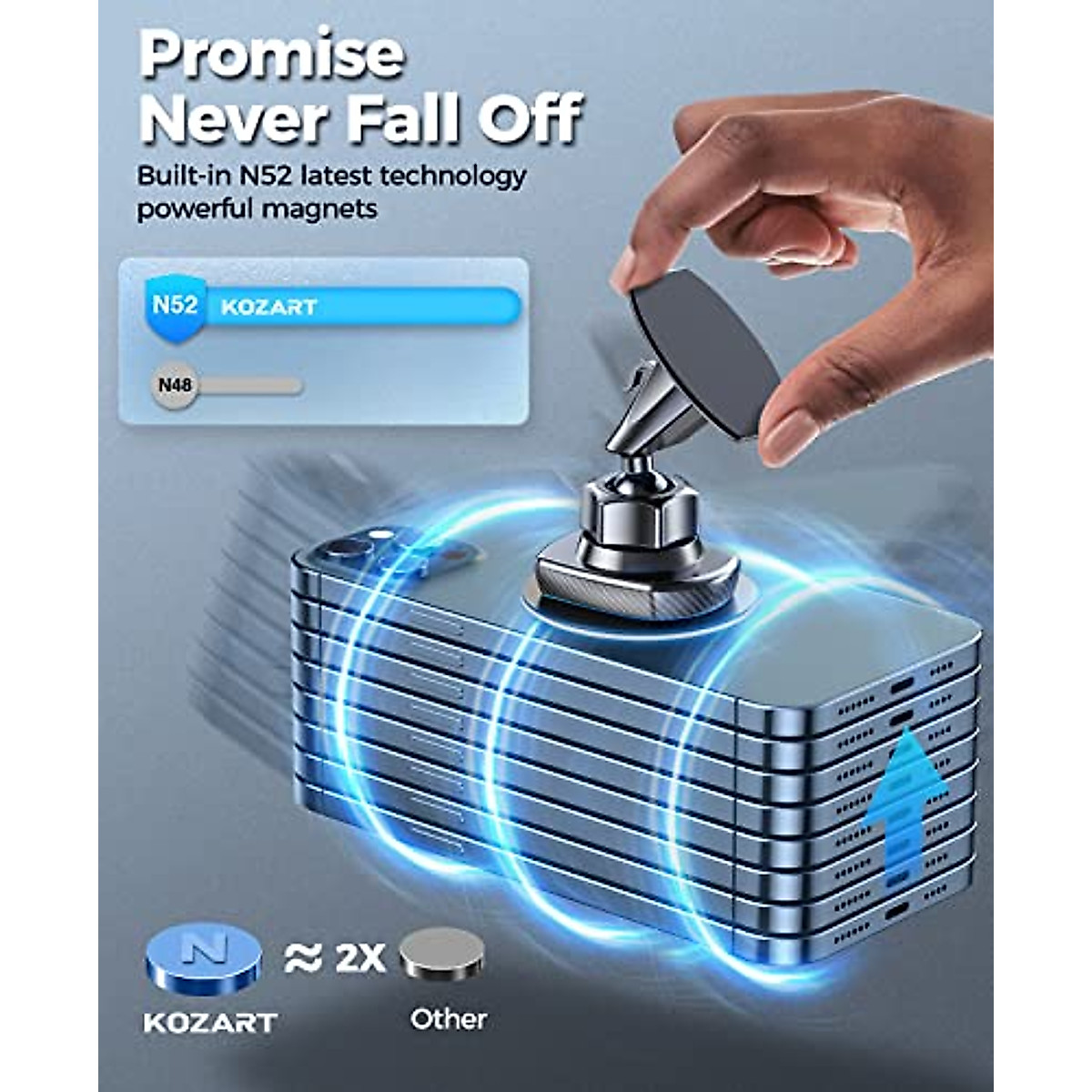 Magnetic Phone Holder for Car, Kozart Universal [Upgrade Kit] Magnet Car Mount for Dashboard & Vent 360°Rotation Cell Phone Mount Compatible with iPhone, Samsung, LG, GPS, Mini Tablet & More