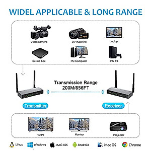 HDMI Wireless Transmitter and Receiver - Support Multiple RX(1x8)，AIMIBO 5.8G Wireless HDMI KVM Extender(656Ft/200M) with HDMI Loop-Out & IR Control for Streaming Video to HDTV/Projector/Monitor