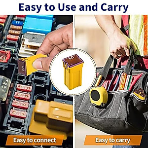 Jcase Fuse Kit Mini Jcase Fuse Assortment Low Profile 20A 30A 40A 50A 60A Fit for Ford Chevy/GM Nissan and Toyota Pickup Trucks Cars and SUVs