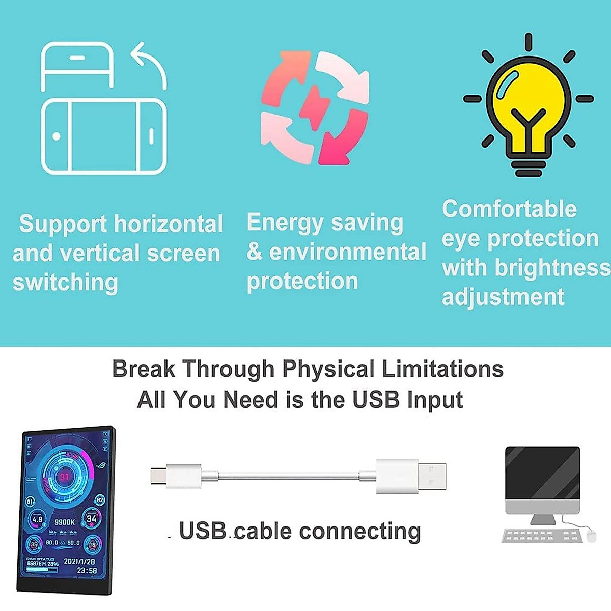 5 inch IPS Computer Monitor,PC Temperature Display,PC Sensor Panel Display Type-C Sub Screen for PC CPU Usage and Temperature, Internet Speed, Date, Time, Volume, Weather