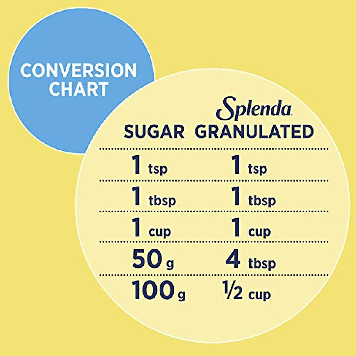 Splenda, No Calorie Sweetener Granular, 9.7 oz