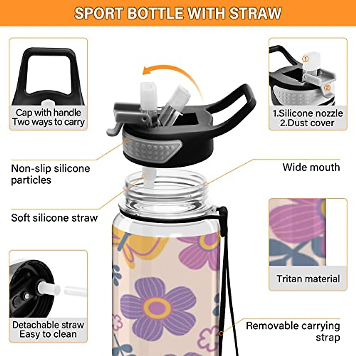 Wusikd Flowers Butterflies Water Bottle Tritan BPA-Free Drink and Straw Leakproof Motivational Ladybug Drinking Water Bottles with Carrying Strap for Office, Gym, Outdoor Sports