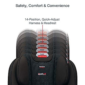 Britax Boulevard ClickTight Convertible Car Seat, Circa
