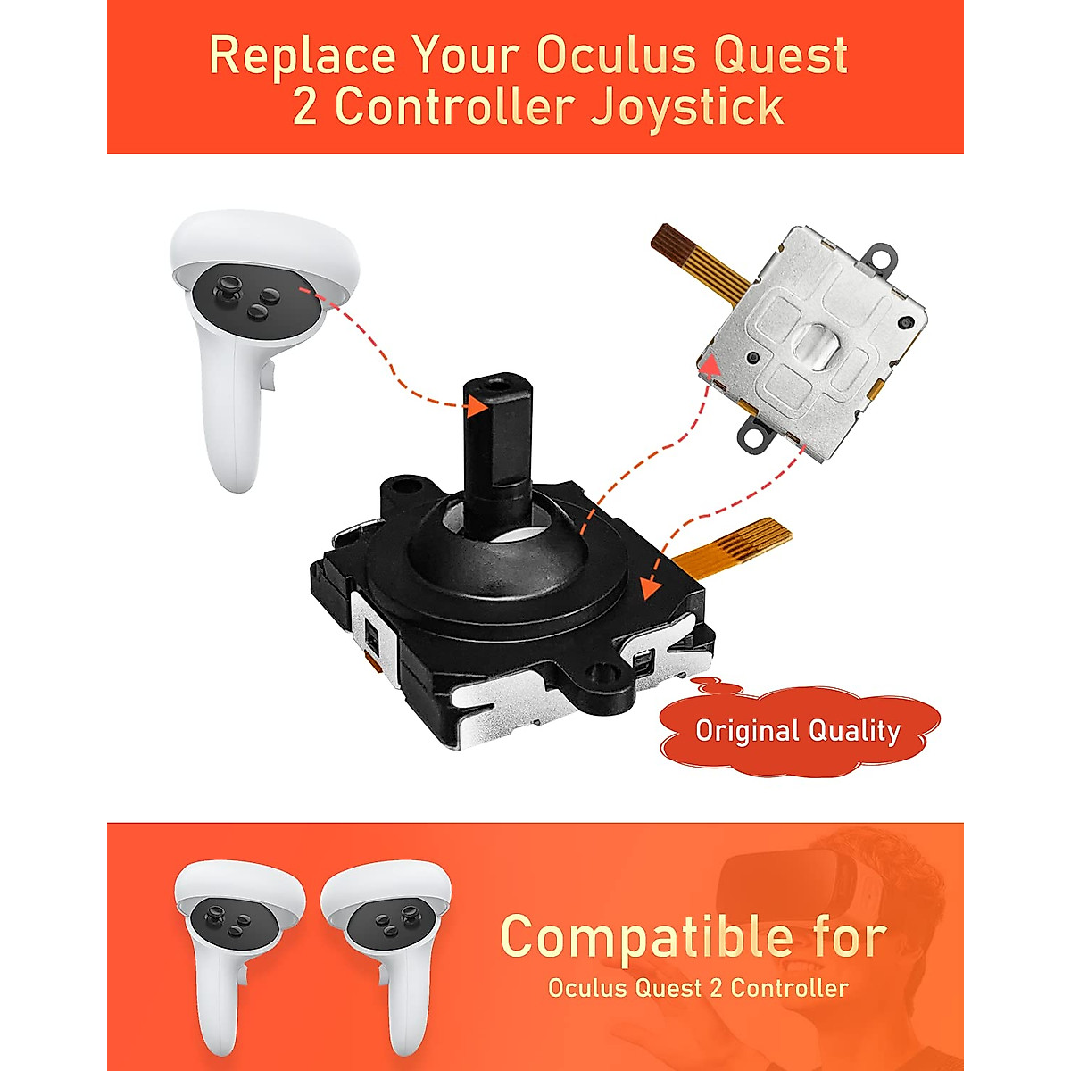 Analog Joystick Repair Kit for Oculus Quest 2 Controller/Meta Quest 2 Controller - Quest 2 Controller Replacement: 4 Joysticks, T5 Screwdriver, Tweezer, Pry Tool, 4 Protective Caps for Oculus 2