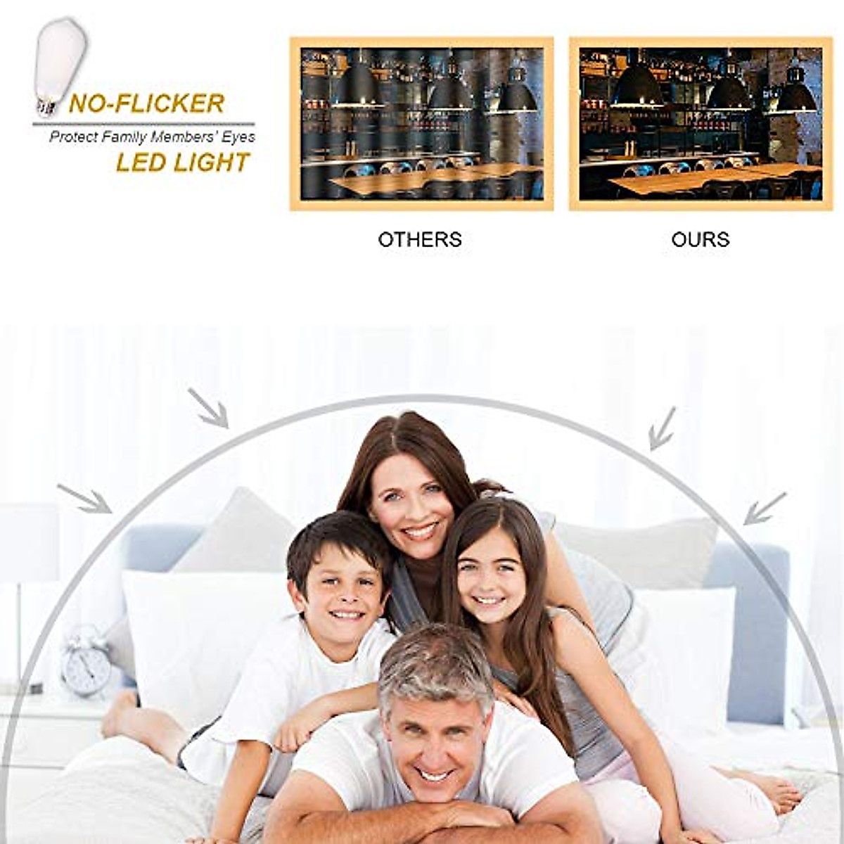 Vintage LED Bulbs ST64 6W Equivalent 60W, 2700K Warm White 800lm Dimmable Brightness LED Light Bulbs with E26 Base and Frosted Glass Cover, Pack of 3 (2700K, 6W)