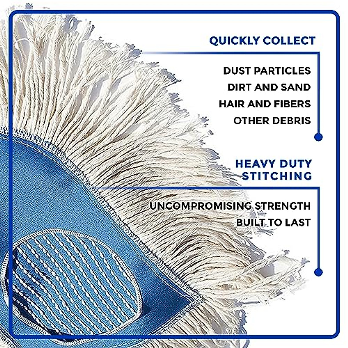 Nine Forty Industrial Strength Ultimate Cotton Floor Dust Mop Wedge Refill | Commercial Cleaner Mop Head Replacement - 2 Pack