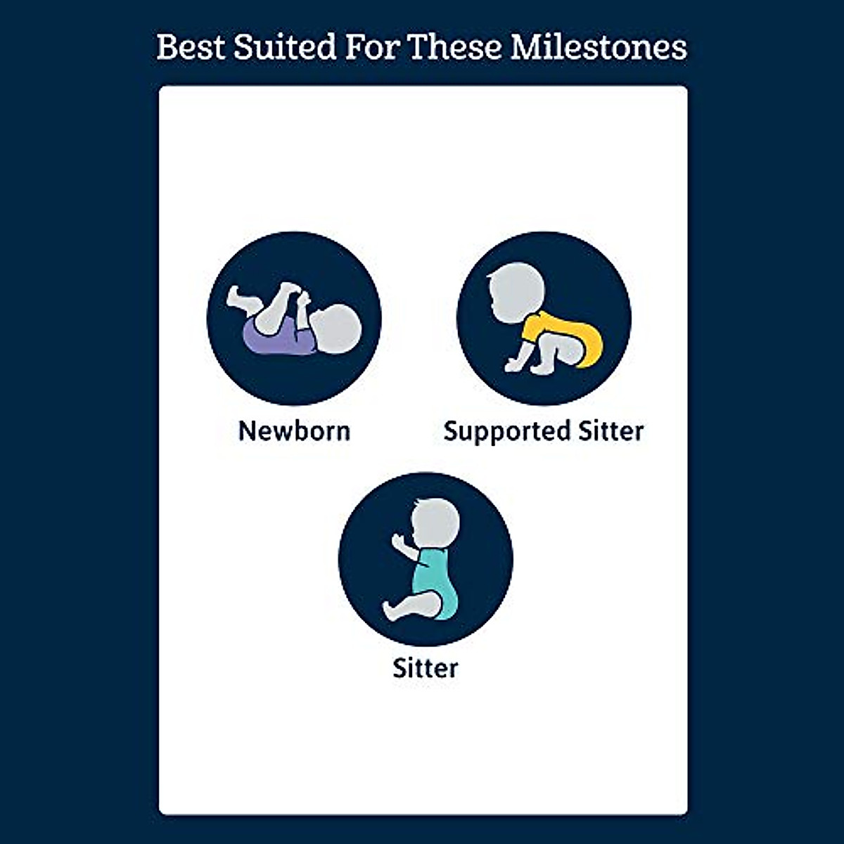 Gerber Baby Boys 2-Pack Sleep 'N Play Blue Fox 0-3 Months