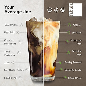 Fabula Organic Coffee for French Press, Low Acid Coffee Freshly Ground - Non-GMO - No Mold - Mycotoxins Pesticides Free - Single Origin Coffee - 12 oz