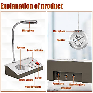 Retevis RT-9908 Window Speaker,Window Intercom Dual-Way Voice,Window Speaker Intercom System for Business,Bank,Ticket Window