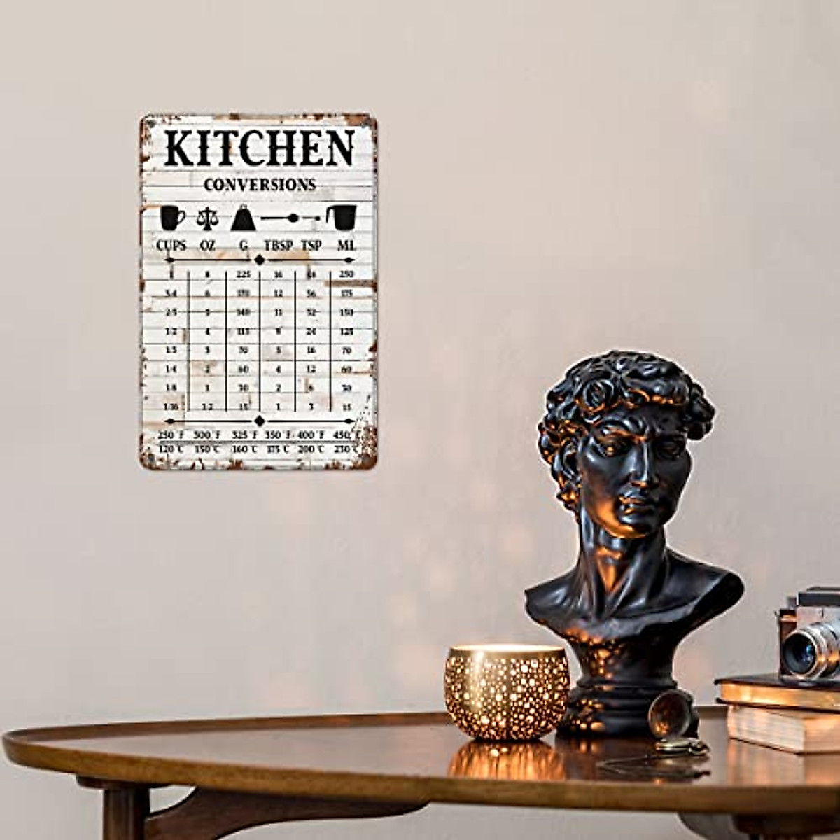 Jzzang Funny Kitchen Quote Metal Tin Sign Wall Decor, Farmhouse Rustic Kitchen Conversions Sign for Home Decor Gifts 8x12 Inch