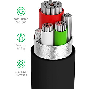 Xnarew 5FT Micro USB Charger Cable for Mini Fan, Compatible with BESKAR, SkyGenius, opolar, VersionTECH, Aluan, TriPole Fans, 2A Fast Charging, 1.5m