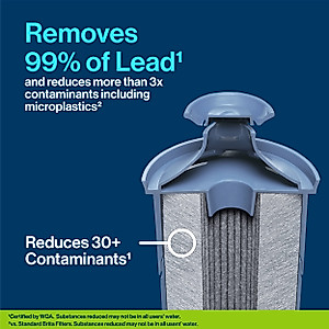 Elite Replacement Water Filter for Pitchers and Dispensers, 2 Pack