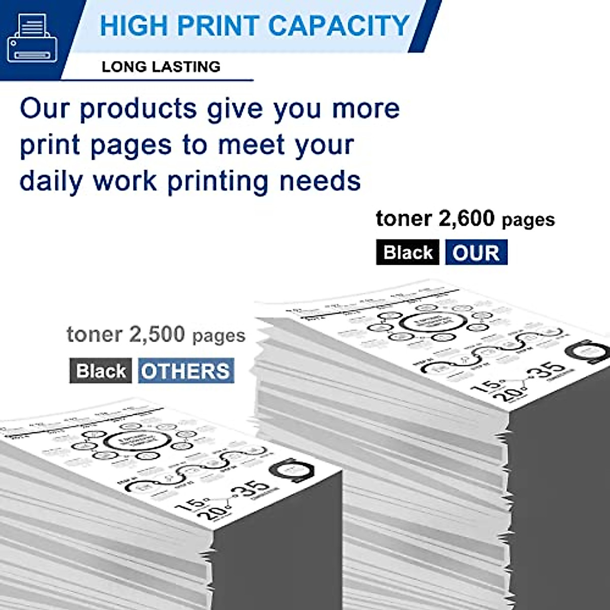TN350 Toner Cartridge Compatible 1 Pack TN350 Black Replacement for Brother TN350 TN-350 DCP-7010 7020 7025 IntelliFax 2820 2910 2920 2850 MFC-7220 7225 7820 7420 HL-2040 2070N 2030 2040R Printer
