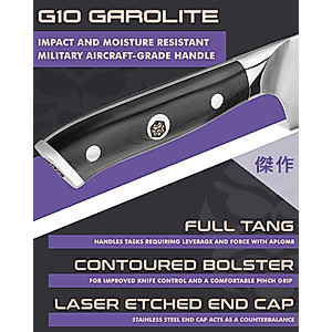 KESSAKU Nakiri Knife - 7 inch - Dynasty Series - Asian Vegetable Cleaver - Razor Sharp Kitchen Knife - Forged ThyssenKrupp German High Carbon Stainless Steel - G10 Garolite Handle with Blade Guard