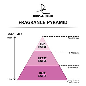 Crown Black for Men 3.3 oz Eau de Toilette - Inspired By Green Irish Tweed