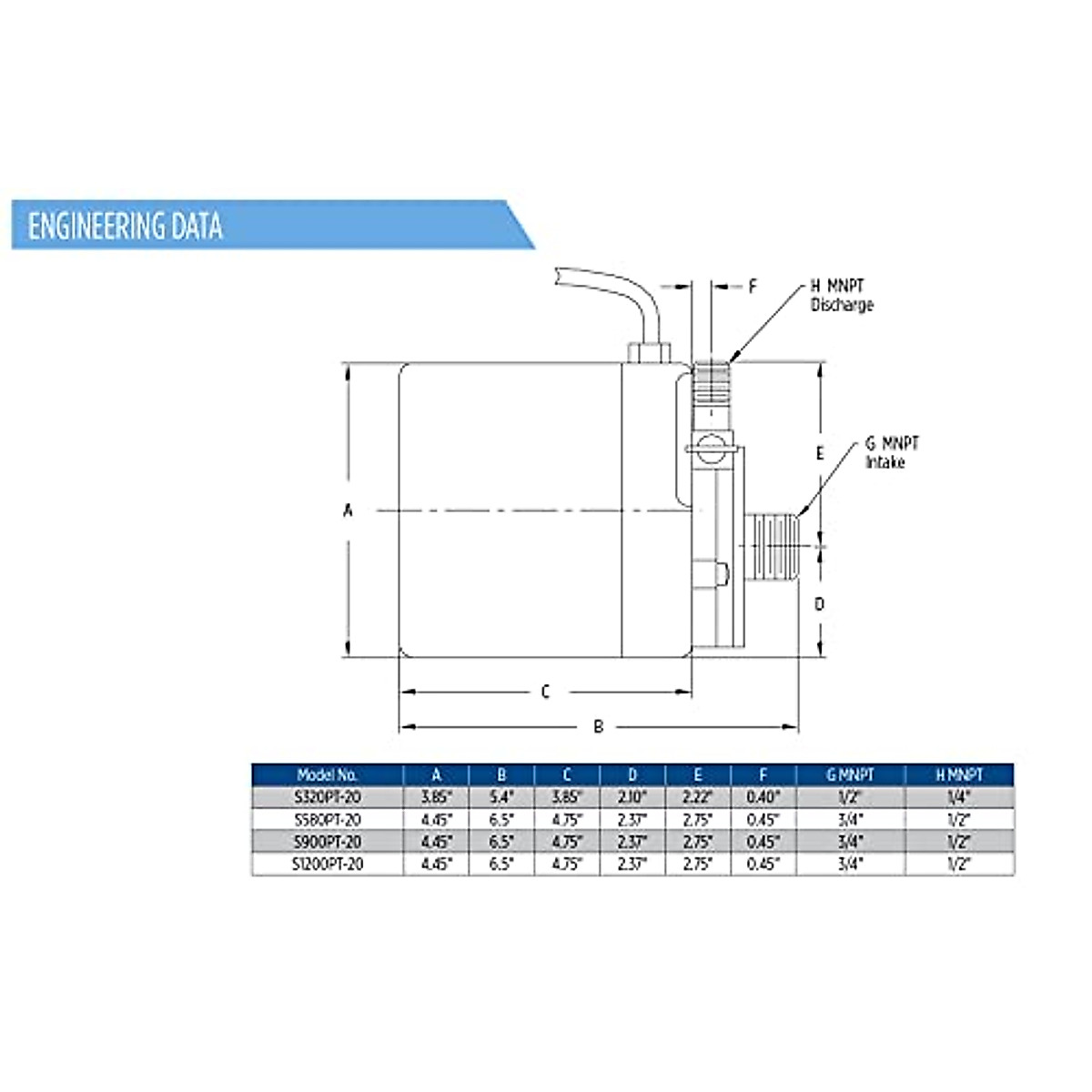 Little Giant S320PT-20 115 Volt, 335 GPH Oil-less Stainless Steel and Bronze Direct Drive Pump for Fresh or Salt Water Ponds or Fountains, Steel, 517100001