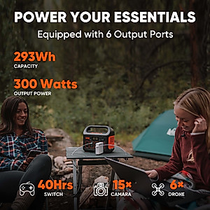Jackery Portable Power Station Explorer 300, 293Wh Backup Battery, Solar Generator (Solar Panel Not Included) for RV Outdoors Camping Hunting Blackout(Renewed)