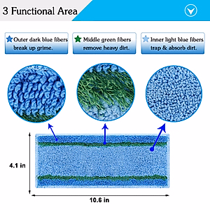 8 Pack Upgraded M6 Wet Mopping Pads for iRobot Braava Jet M6 Series (6110) (6012) (6112) (6113) Ultimate Robot Mops, New Sticky Design, Detachable, Washable and Reusable M6 Pads Accessories Parts