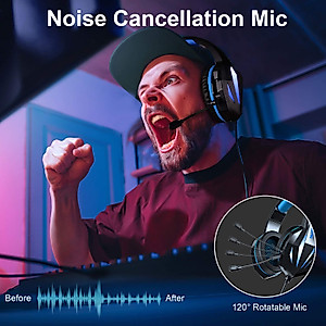 TYUOBOX Gaming Headset with Microphone for PS4, Xbox One, PC, Headphones with Mic,Noise Cancelling Microphone, LED Light, Bass Surround for Playstation Nintendo PS3 Games (Black Blue)