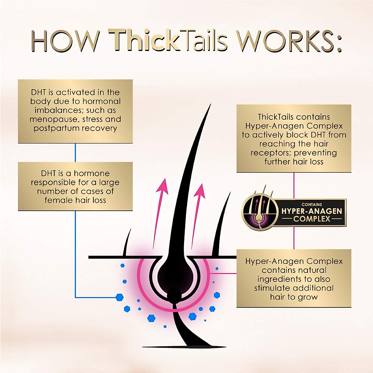 Hair Growth Conditioner For Women - With Thinning Hair and Breakage. Volumizing Hair Thickening and Regrowth Formula with Biotin for Mature Hair