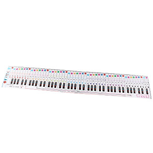 Piano Notes Chart, Music Note Chart, Piano Keyboard Note Chart, 88 Key Chart Durable Keyboard Guide PP Colourful for Finger Practice