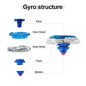 Magicmode Metal Spinning Top Stainless Steel Precision Gyroscope Anti-Gravity Spinner Top Perfect Balance Desktop Toy, Unique Gift for Kids/Adults