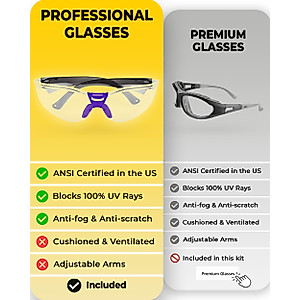 TradeSmart Gun Range Protection Duo Kit - Purple and Grey Shooting Eye and Ear Protection for Women and Men, U.S. Certified