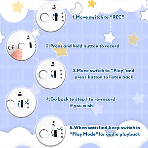 Handepo 4 Pcs 20 Seconds White Voice Recorder for Stuffed Animal Sound Recorder Recordable Sound Module Toy Recording Device, Record Messages for Plush Toy Doll Stuffed Bear Toy Pillow