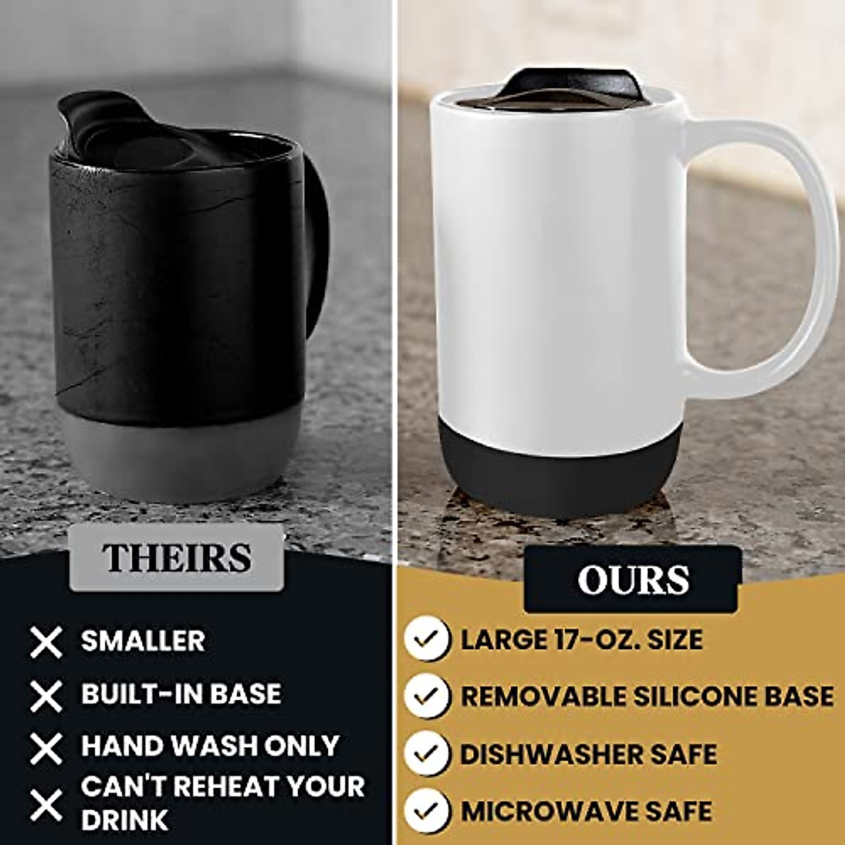 Extra Large Ceramic Coffee Mug w/Lid and Removable Silicone Base - 17 ounce Slideproof Coffee Cups w/Handle and Sip and Cover Lid - Set of 2 Dishwasher Safe Ceramic Travel Mugs - Reusable White Cup