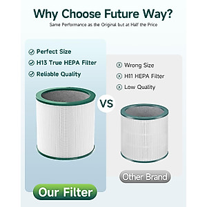 2-Pack TP01 TP02 Filter Replacement Kit for Dyson Pure Cool Air Purifier, H13 True HEPA Filter, Replace Part 968126-03