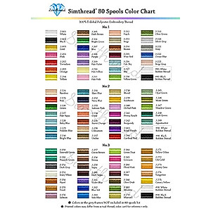 Simthread Polyester Embroidery Thread, 28 Spools Embroidery Machine Thread, 500M (550Y) Each Thread Spool, Colors Compatible with Janome & Robison-Anton Colors 28 Janome Colors-3