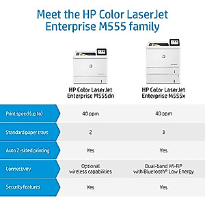 HP Color Laserjet Enterprise M555dn Duplex Printer (7ZU78A) (Renewed)