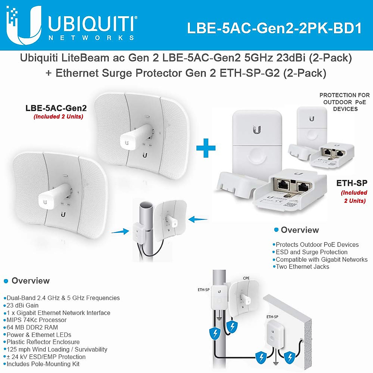 LiteBeam ac Gen 2 LBE-5AC-Gen2 5GHz Airmax 2X2 MIMO 23dBi 450+ Mbps CPE (2-Pack) with Ethernet Surge Protector ETH-SP for Outdoor High-Speed (2-Pack)