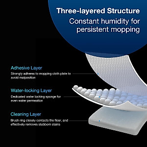 ECOVACS Washable Mopping Pads 4 PCS Per Pack for DEEBOT X2 Omni/ T20 Omni/ T10 Omni/ X1 Omni/ X1 Turbo Series Robot Vacuum and Mop Cleaner, Gray