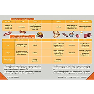 Outdoor School: Hiking and Camping: The Definitive Interactive Nature Guide