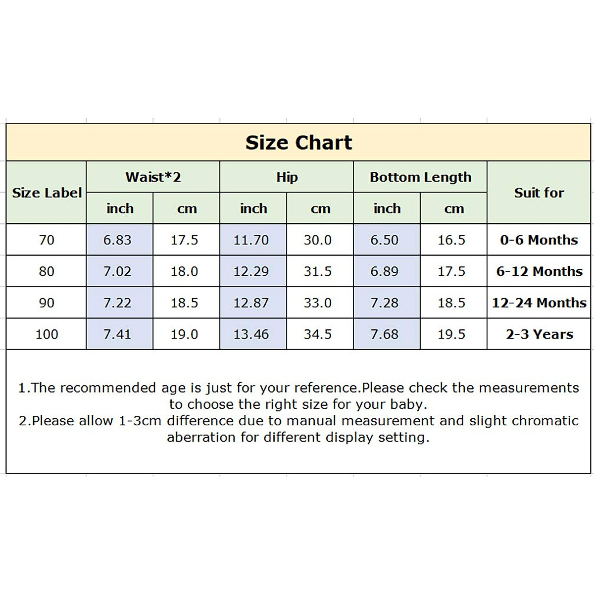 3PC Shorts Set Newborn Baby Girls Boys PP Pants Cotton Linen Blend Cute Floral Bloomer Triangle Shorts (B Coffe+Yellow+Khaki,0-6 Months)