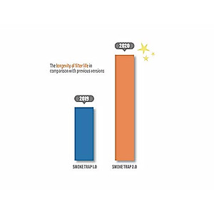 Smoke Trap 2.0 - Replacement Cartridges for Personal Air Filter - 3 Pack