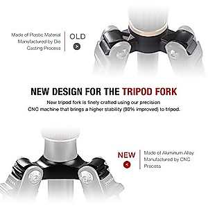 TYCKA 56” Camera Tripod, Lightweight Aluminum Travel Tripod Professional Compact Tripod Monopod for DSLR Camera With 360 Degree Ball Head, Quick Release Plate, Carry Bag